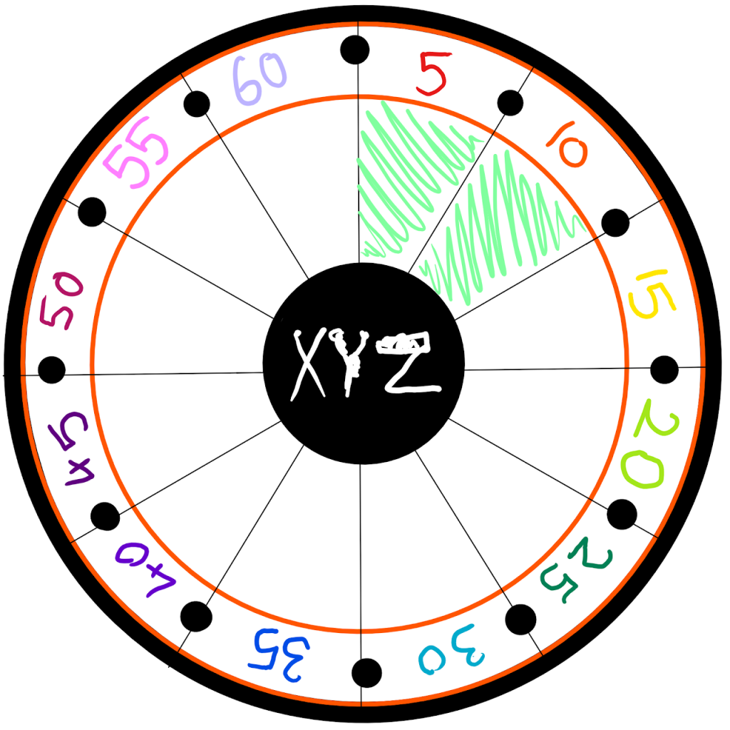 Rhythm | Module 2 | Lesson 5 - XYZ Primary
