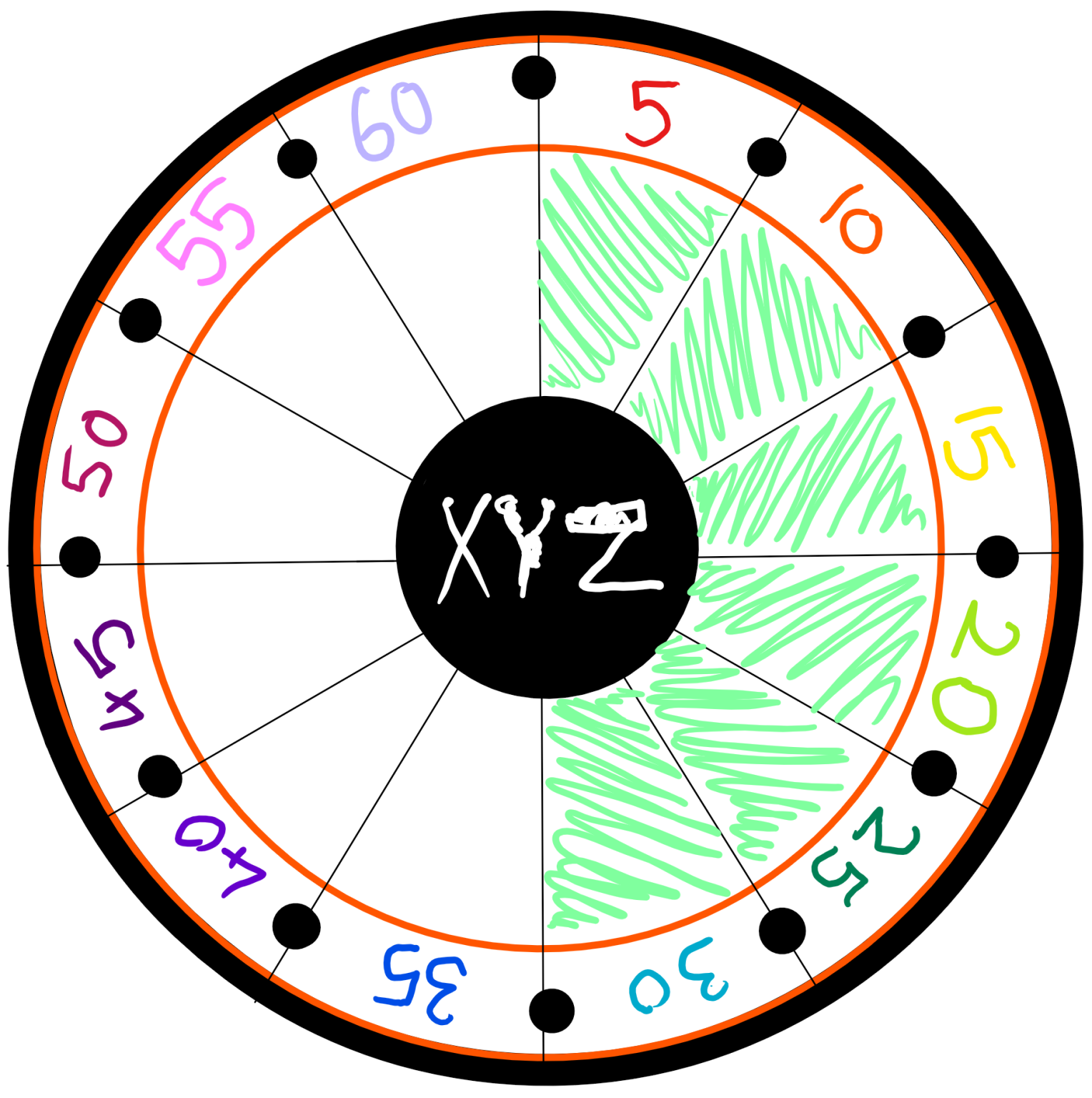 Keyboard Skills | Module 1 | Lesson 1 - XYZ Primary