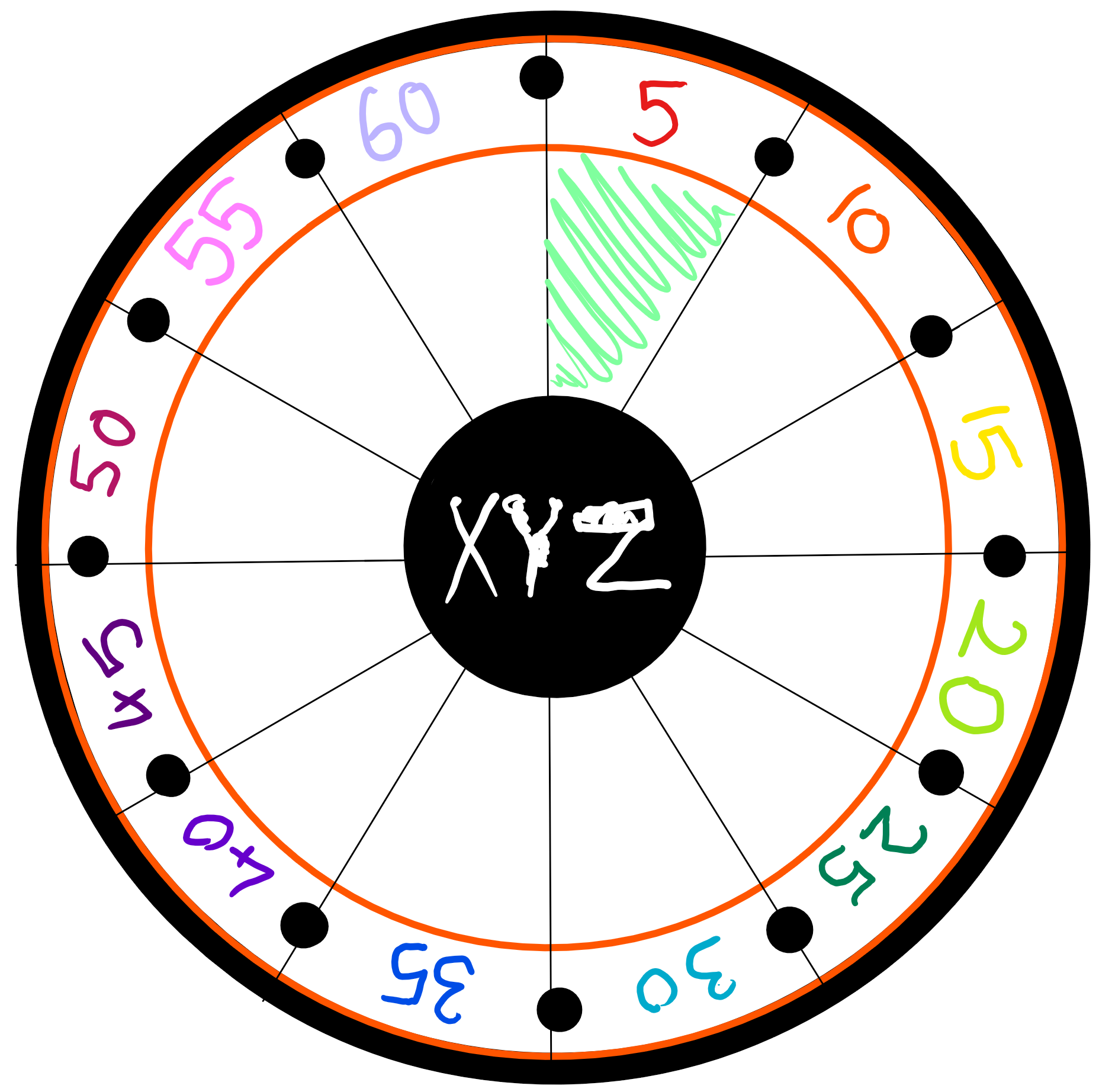 Untuned Percussion | Module 1 | Lesson 5 - XYZ Primary