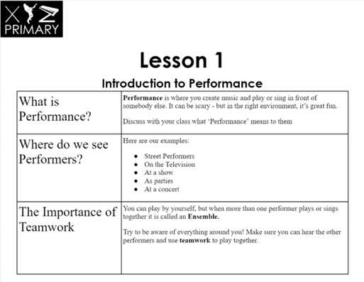 Sample Foundation Performance | Lesson 1 - XYZ Primary