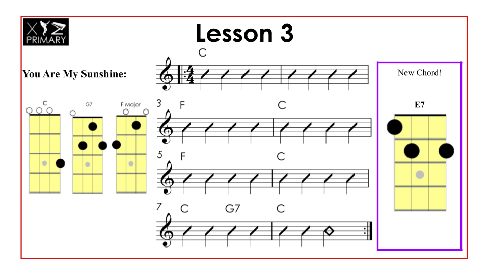 Ukulele | Chapter 3 - Module 2 | Nurture Library - XYZ Primary