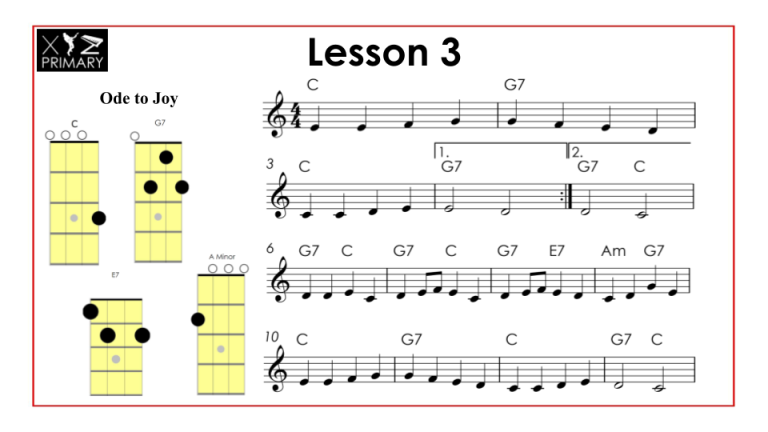 Ukulele | Chapter 3 - Module 2 | Nurture Library - XYZ Primary