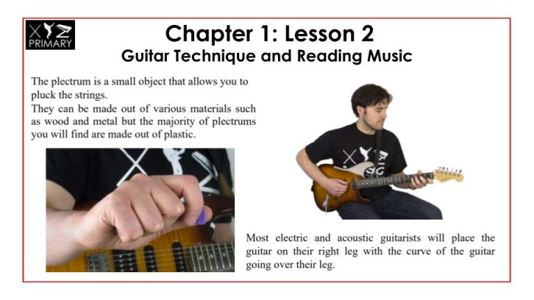 Guitar | Debut: Chapter 1 | Nurture Library - XYZ Primary