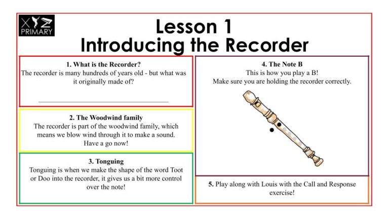 Recorder | Chapter 2 -Module 1 | Nurture Library - XYZ Primary