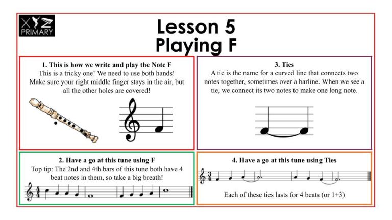 Recorder | Chapter 2 -Module 1 | Nurture Library - XYZ Primary