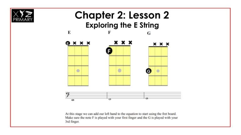 Bass Guitar | Debut Chapter 2 | Nurture Library - XYZ Primary